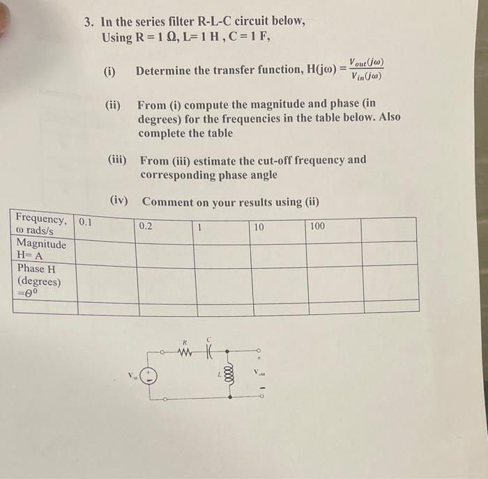 Solved 3. In the series filter R-L-C circuit below, Using | Chegg.com