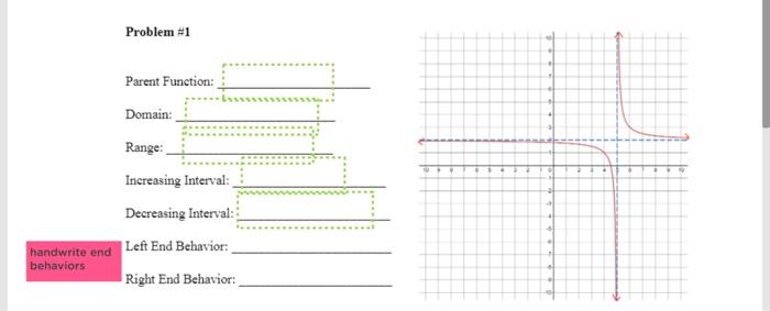 Solved Problem #1 Parent Function: Domain: Range: Increasing | Chegg.com