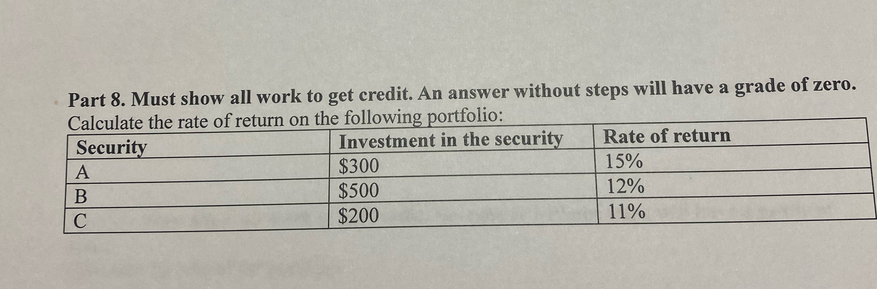 Solved Part 8. ﻿Must show all work to get credit. An answer | Chegg.com