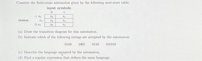 Consider the finite-state automaton given by the | Chegg.com