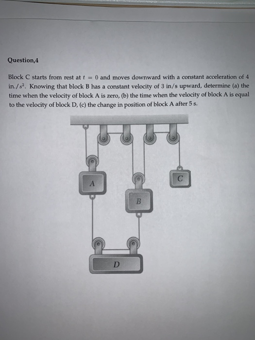 Solved Question 4 Block C starts from rest at t = 0 and | Chegg.com