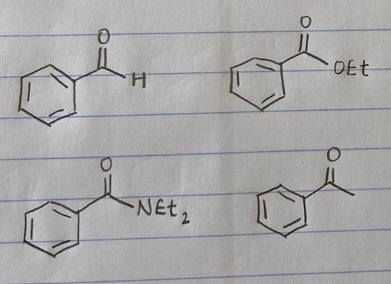 Solved Identify which is the most and least reactive with | Chegg.com