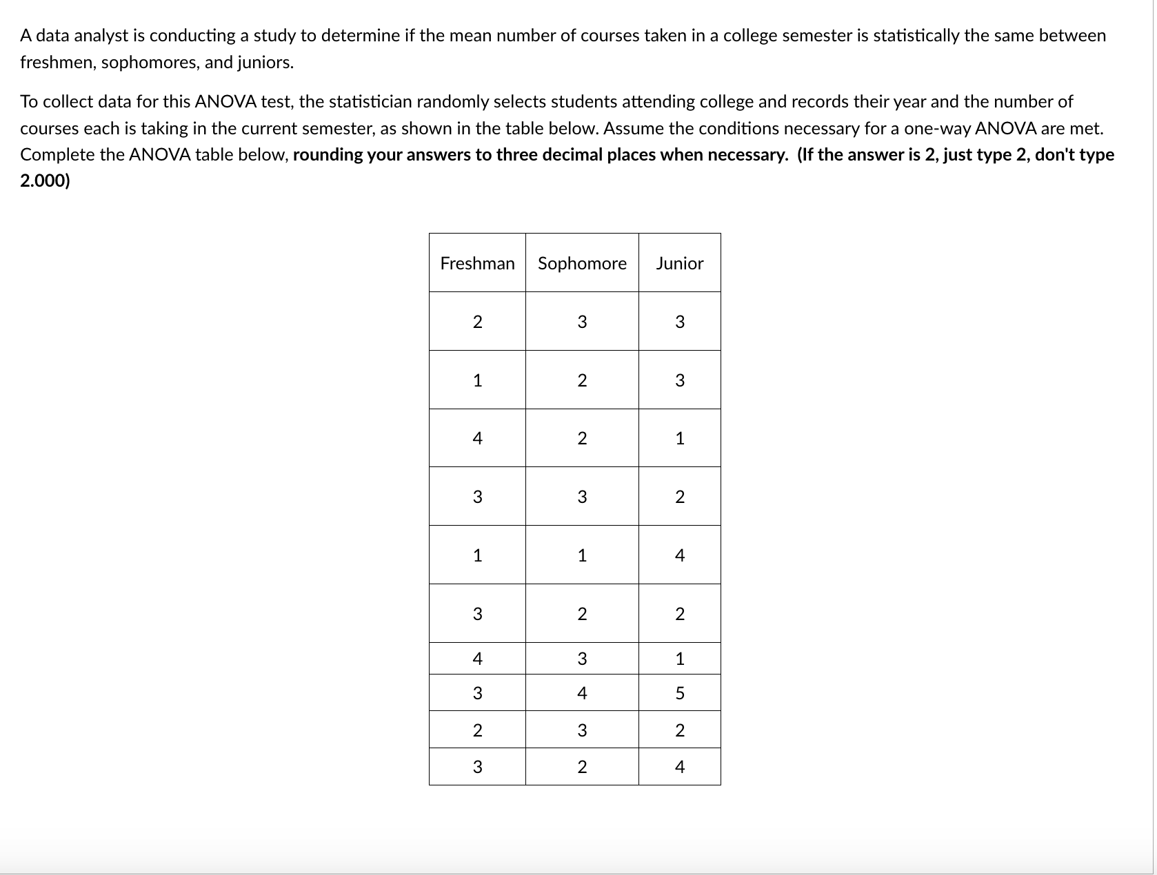 Solved A data analyst is conducting a study to determine if | Chegg.com