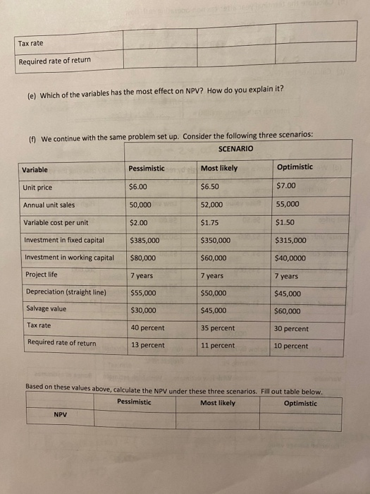 Solved c) Plot NPV profiles for Project A and B based on the | Chegg.com