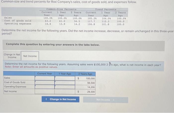 Solved Determine the net income for the following years. Did | Chegg.com