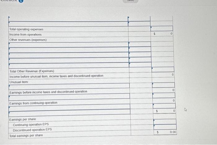 Solved The following items were taken from the adjusted | Chegg.com