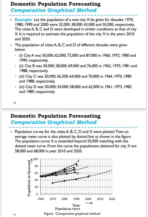 Solved Domestic Population Forecasting Comparative Graphical | Chegg.com