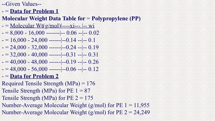 Polymer Repeat Unit Polyethylene (PE) HH | Chegg.com