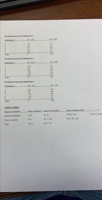 Solved based upon the information provided below you are to | Chegg.com