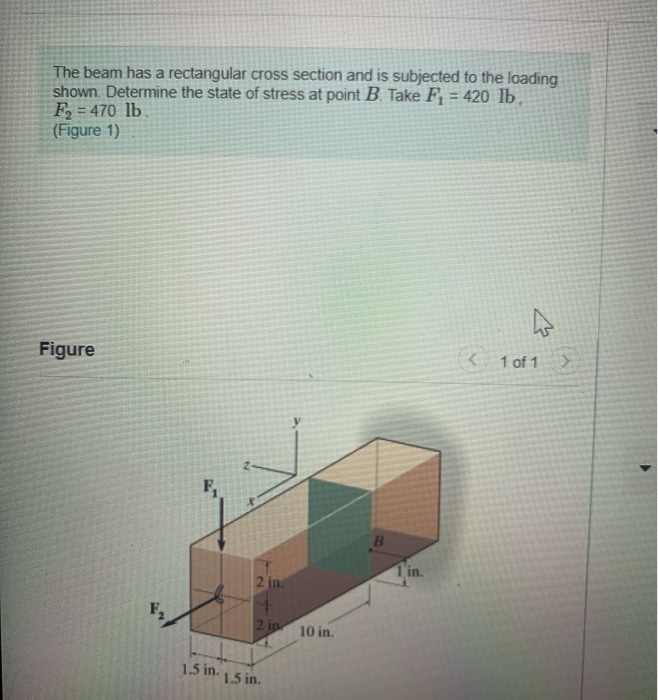 Solved The beam has a rectangular cross section and is | Chegg.com