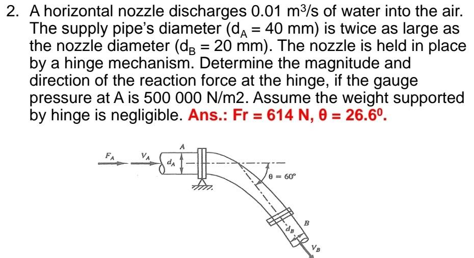 Solved 2. A horizontal nozzle discharges 0.01 m³/s of water | Chegg.com