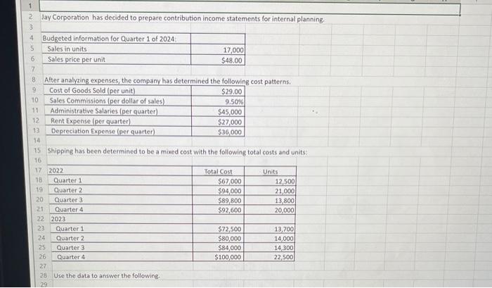 Solved lay Corporation has decided to prepare contribution | Chegg.com