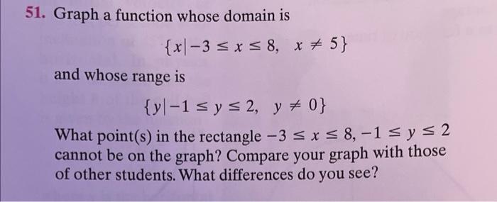 Solved 51. Graph a function whose domain is {x∣−3≤x≤8,x =5} | Chegg.com