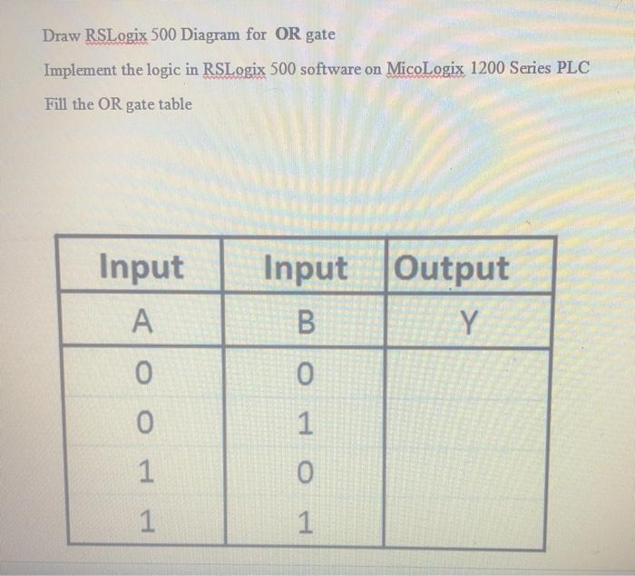 Solved Draw RSLogix 500 Diagram for OR gate Implement the | Chegg.com