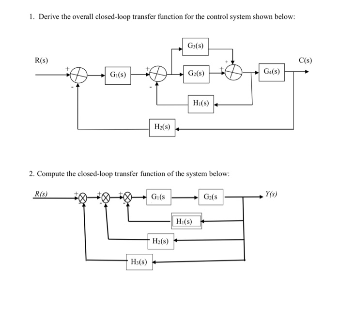Solved 1. Derive the overall closed-loop transfer function | Chegg.com