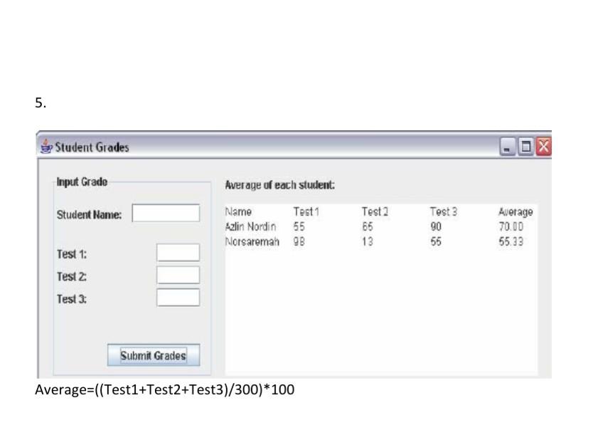 Solved 5. Student Grades X 1 Input Grade Average of each | Chegg.com