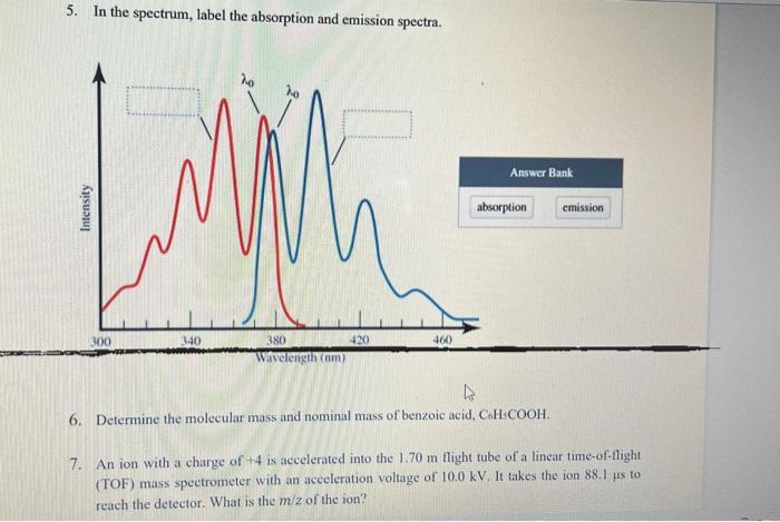 Solved 5. In the spectrum, label the absorption and emission | Chegg.com