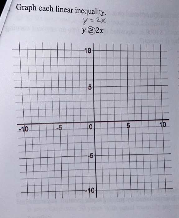 Solved Graph each linear inequality. Y=2x y > 2x -10 1- 605 | Chegg.com