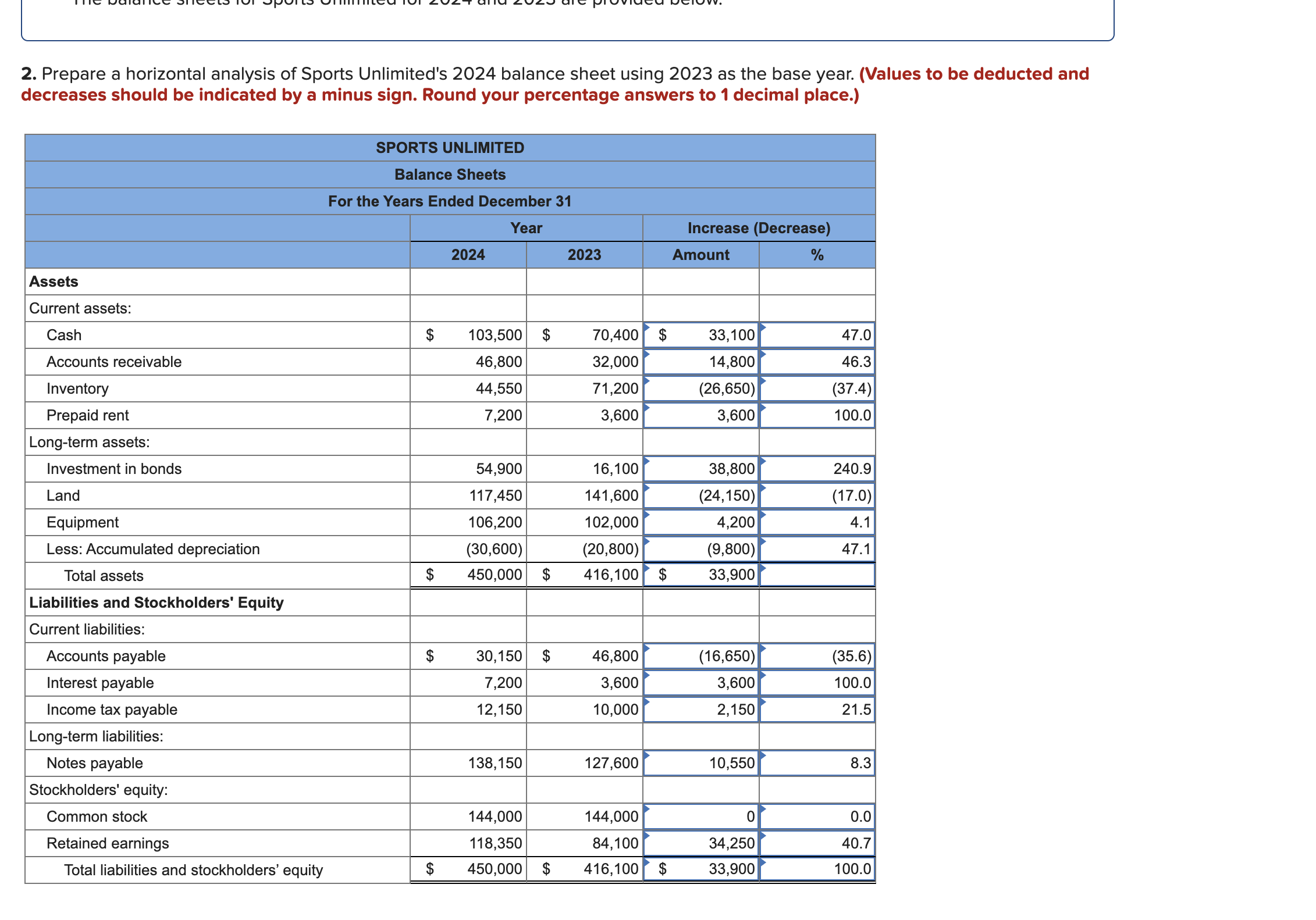Solved . ﻿Calculate the following profitability ratios for | Chegg.com