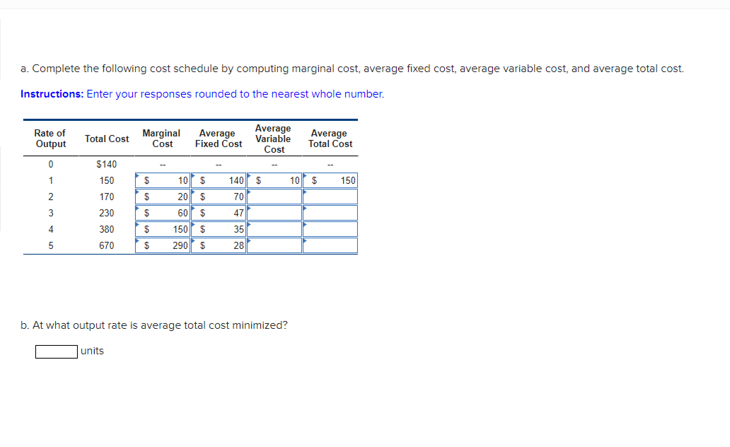 Solved a. ﻿Complete the following cost schedule by computing | Chegg.com