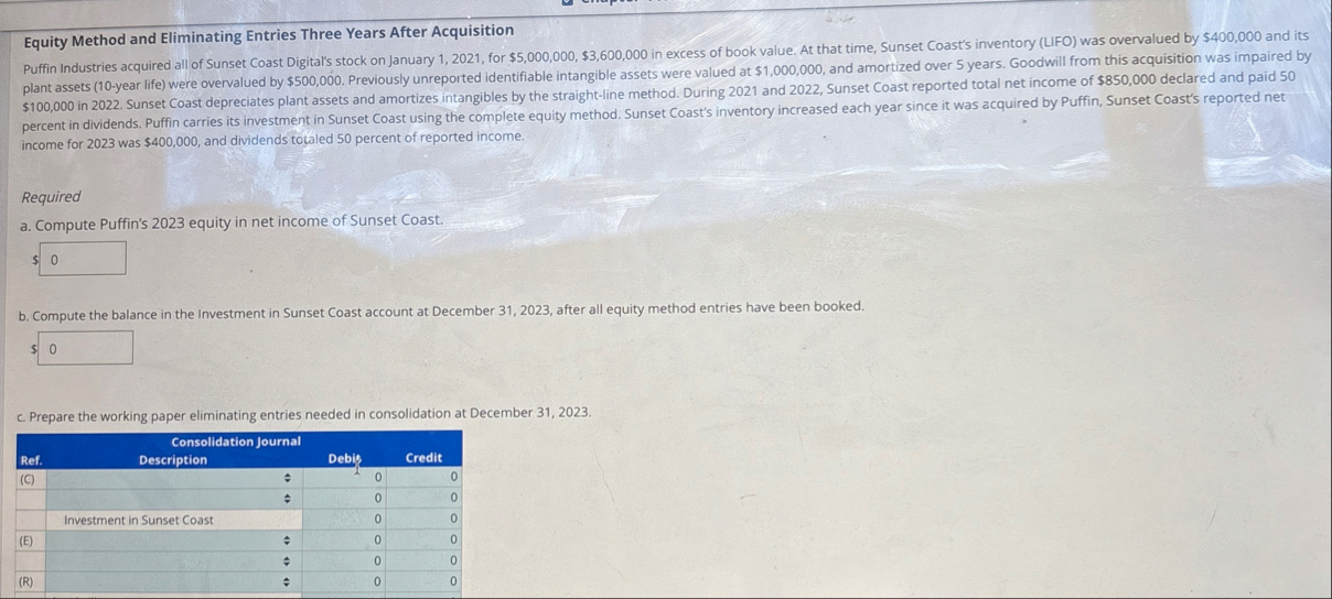 Solved Equity Method and Eliminating Entries Three Years | Chegg.com