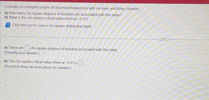 Solved Consider a contingency table of observed frequencies | Chegg.com