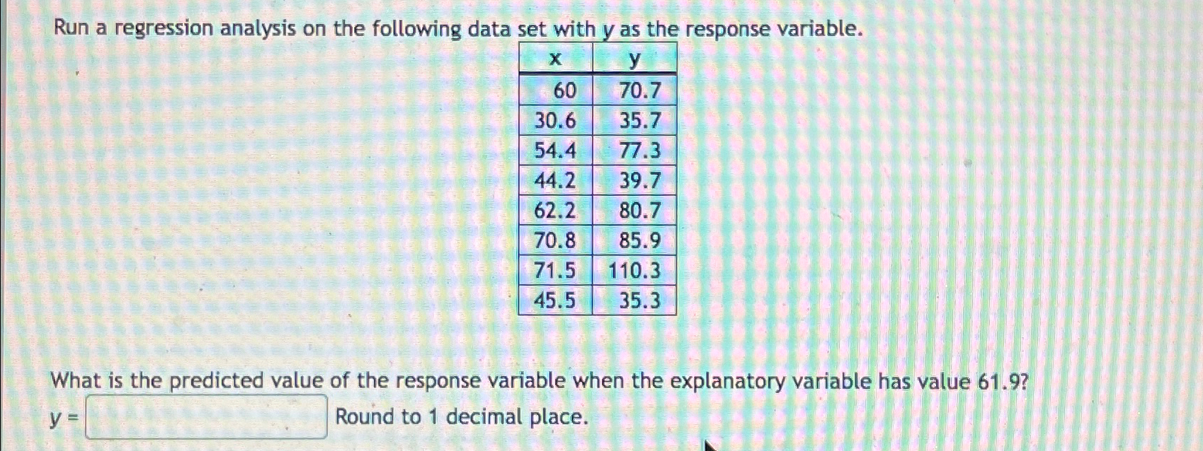 Solved Run a regression analysis on the following data set | Chegg.com