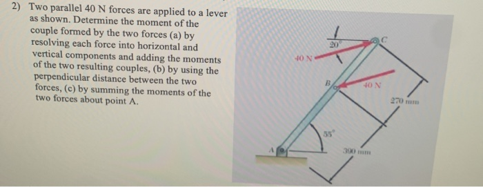 Solved 2) Two parallel 40 N forces are applied to a lever as | Chegg.com