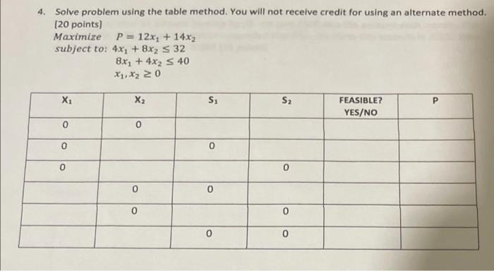 Solved 4. Solve problem using the table method. You will not | Chegg.com