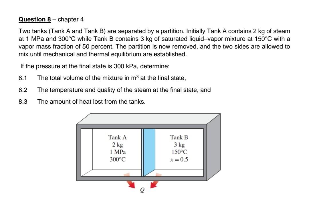 Solved Two tanks (Tank A and Tank B) are separated by a | Chegg.com