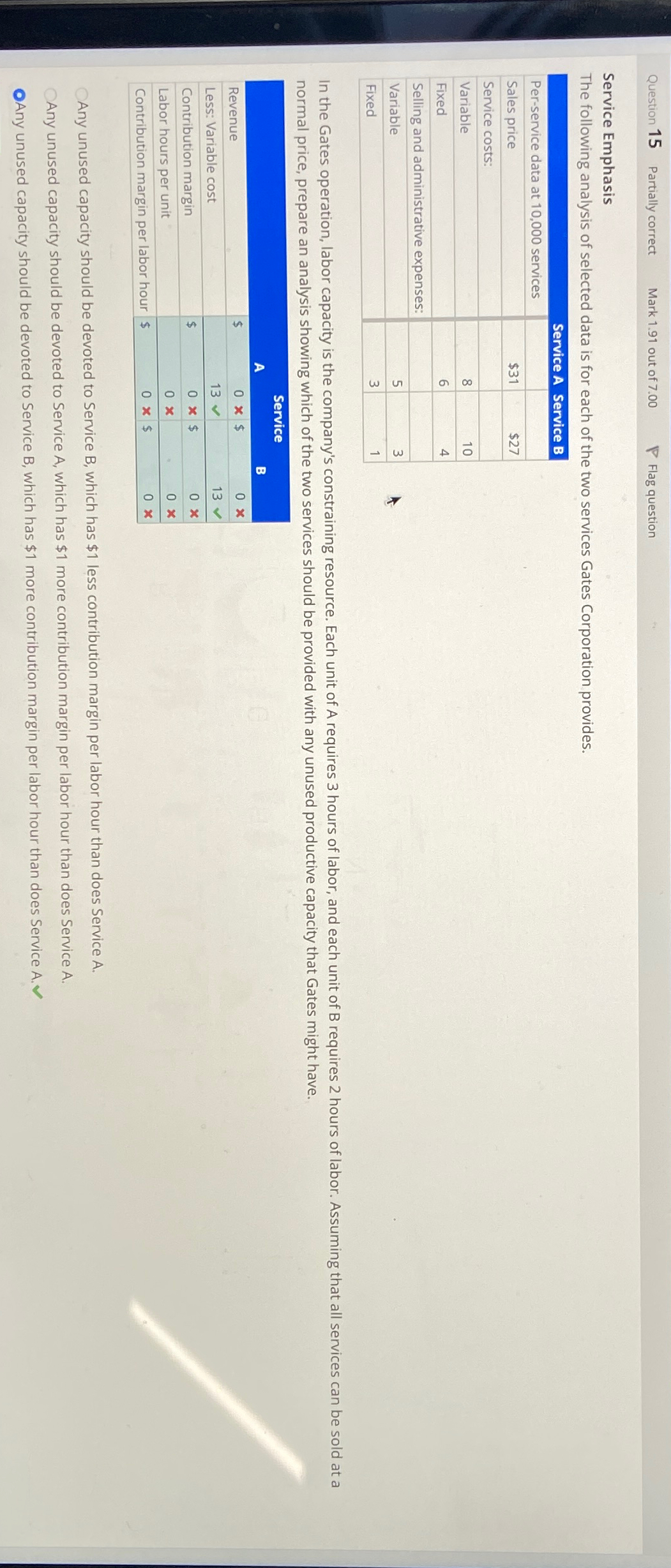 Solved Question 15Partially correctMark 1.91 ﻿out of | Chegg.com