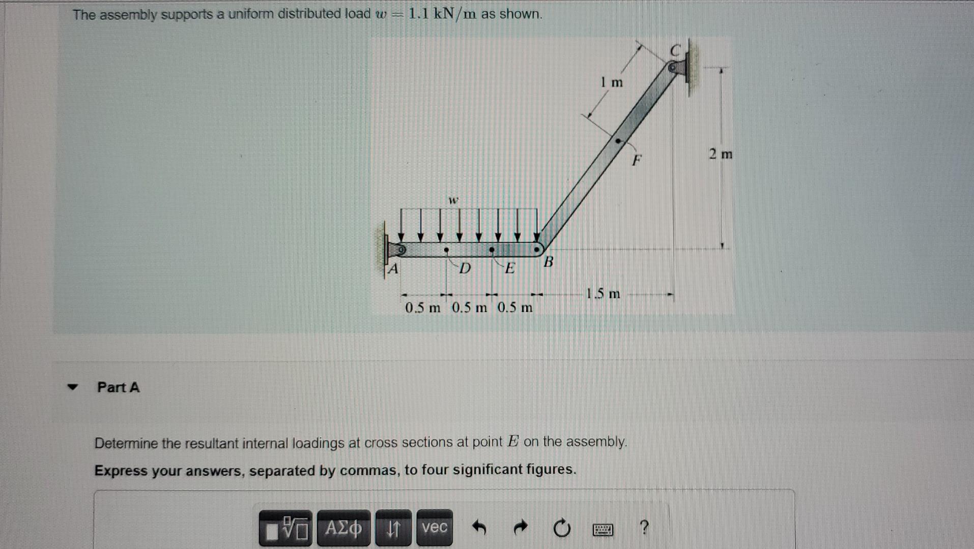 Solved The assembly supports a uniform distributed load | Chegg.com