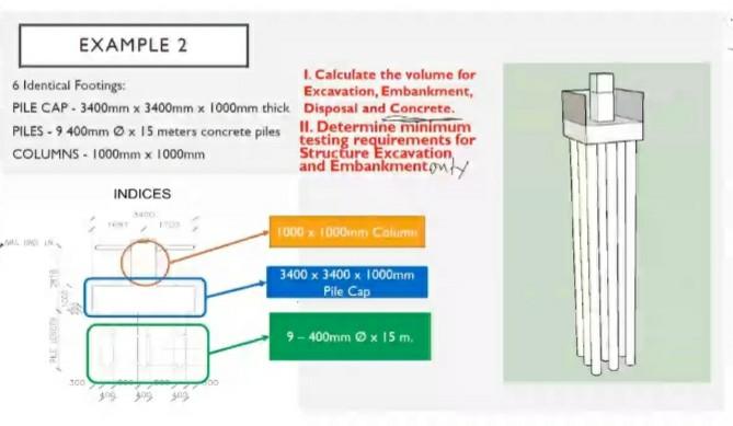 EXAMPLE 2 1. Calculate the volume for 6 Identical | Chegg.com
