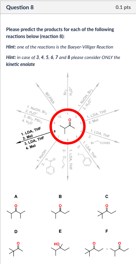 Solved Question 8 0.1 ﻿pts Please predict the products for | Chegg.com