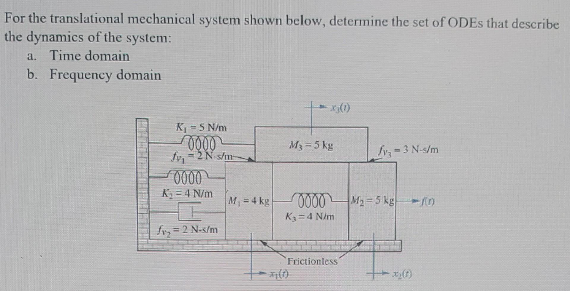 Solved For the translational mechanical system shown below, | Chegg.com