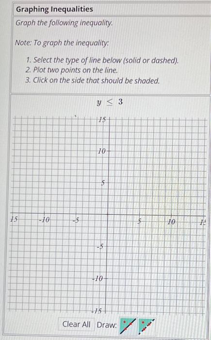 Solved Graphing Inequalities Graph the following inequality. | Chegg.com