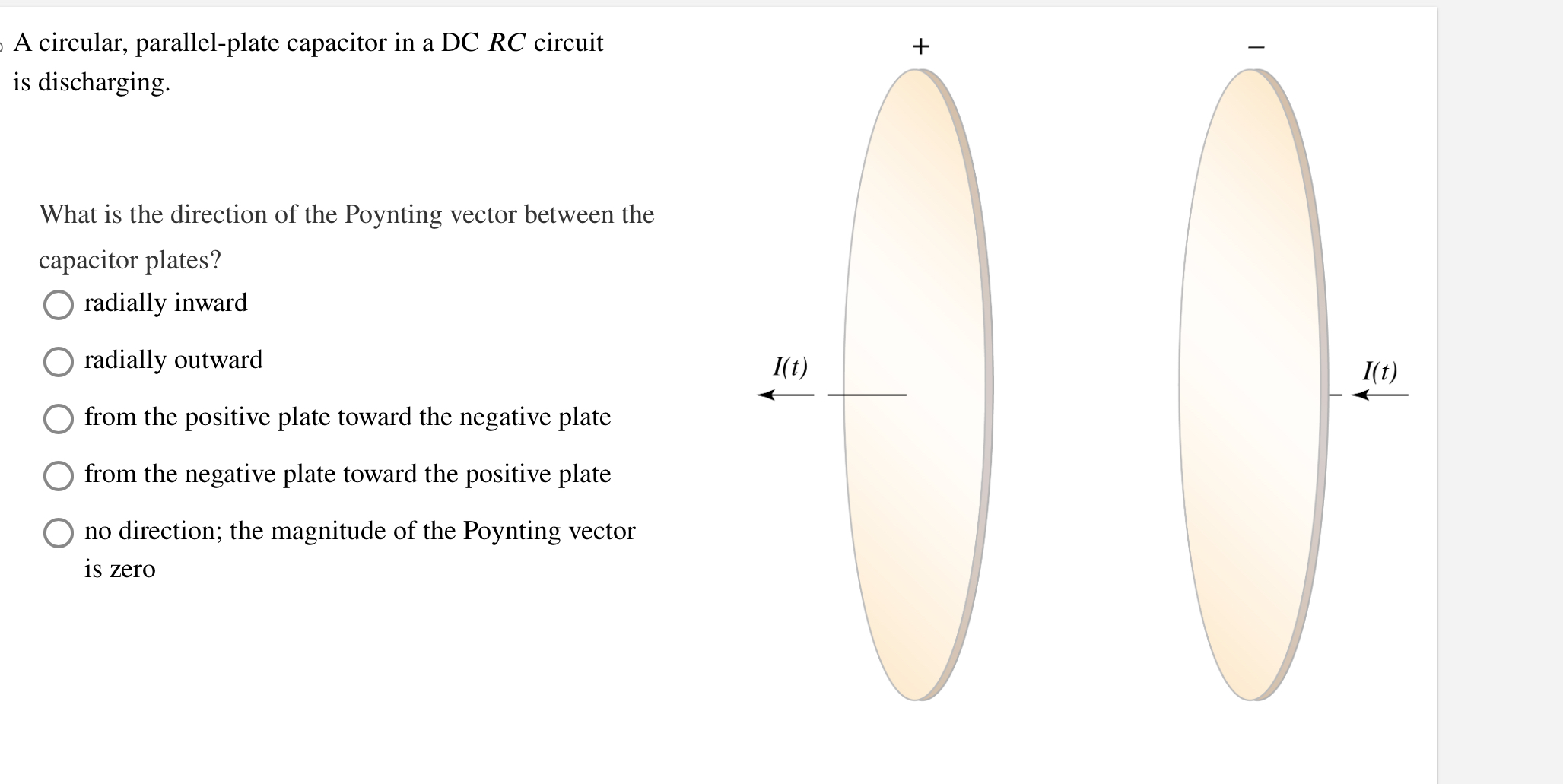 Solved A circular, parallel-plate capacitor in a DC RC | Chegg.com