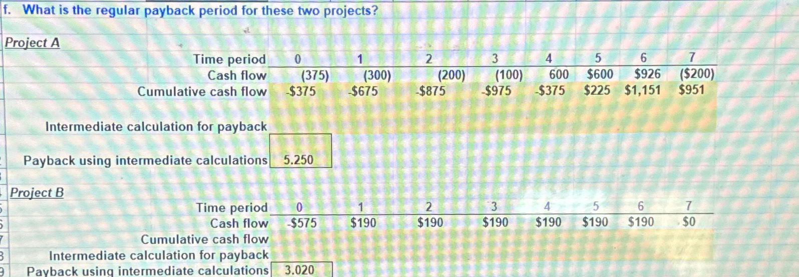 Solved f. ﻿What is the regular payback period for these two | Chegg.com