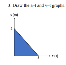 Solved Draw the a-t ﻿and v-t ﻿graphs. | Chegg.com