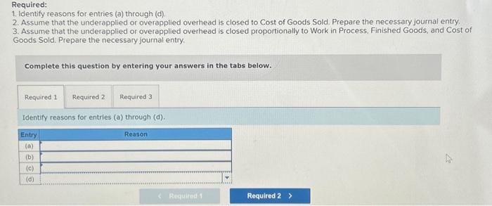 Solved Exercise 3-8 (Static) Applying Overhead; Journal | Chegg.com