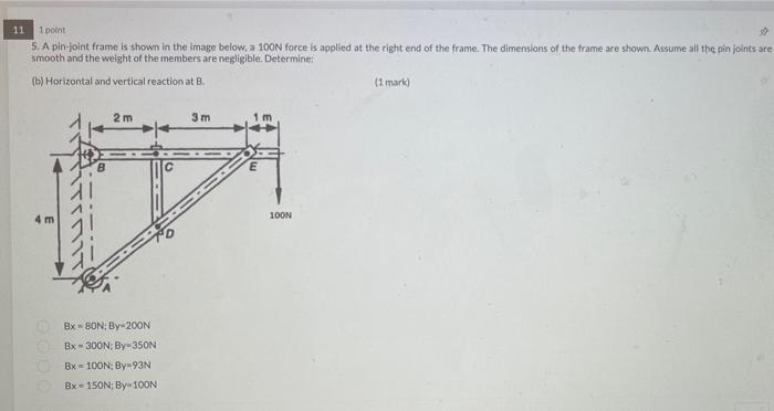Solved 11 1 point 5. A pin-joint frame is shown in the image | Chegg.com