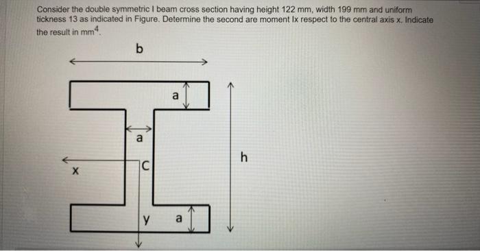 Solved Consider the double symmetric I beam cross section | Chegg.com