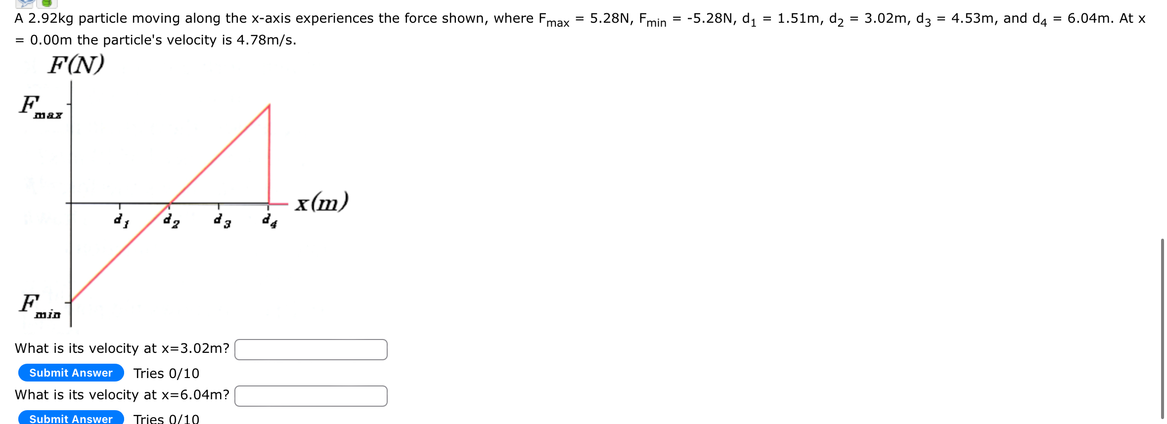 Solved A 2.92 ﻿kg particle moving along the x-axis | Chegg.com