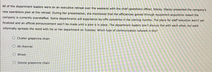 Solved The table gives several examples of ineffective | Chegg.com