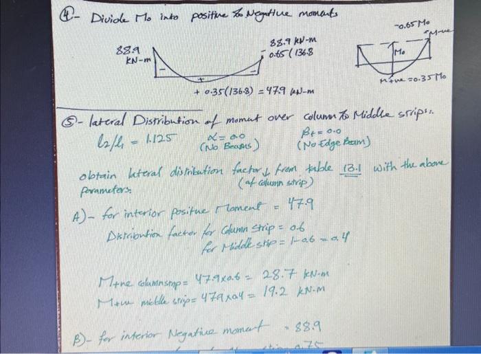 resolve the given example in the long span direction | Chegg.com