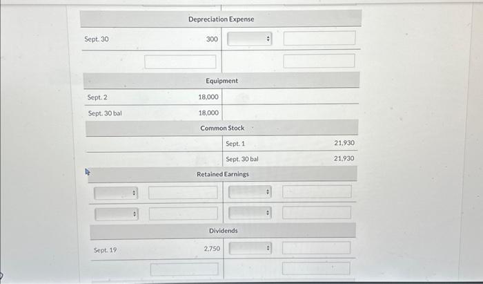 Solved Close the ledger. (Post entries in the order as | Chegg.com