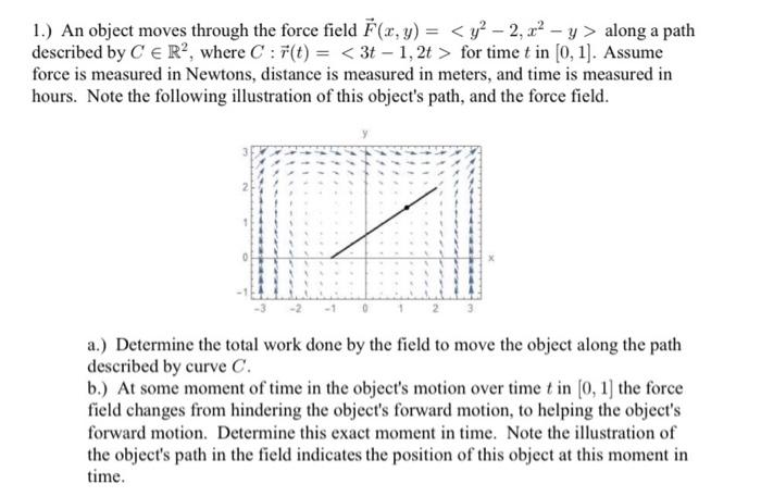 Solved 1.) An object moves through the force field F(x, y) = | Chegg.com