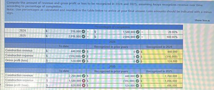 Solved Assume Avaya contracted to provide a customer with | Chegg.com
