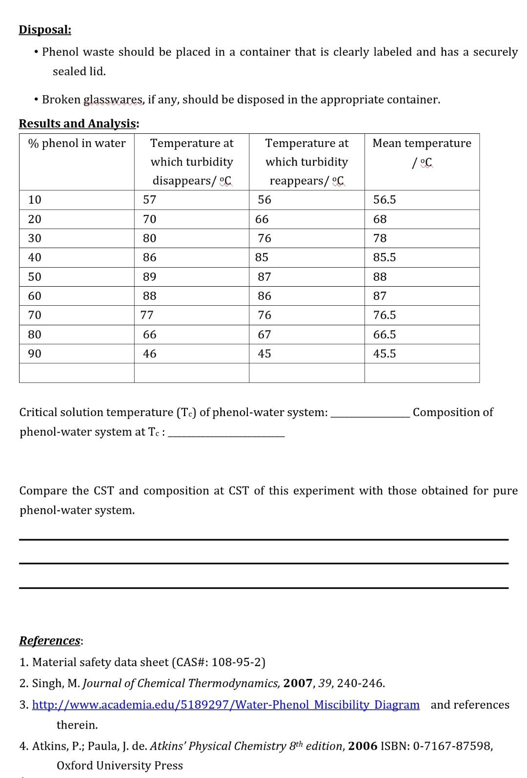 Solved Disposal: • Phenol waste should be placed in a | Chegg.com