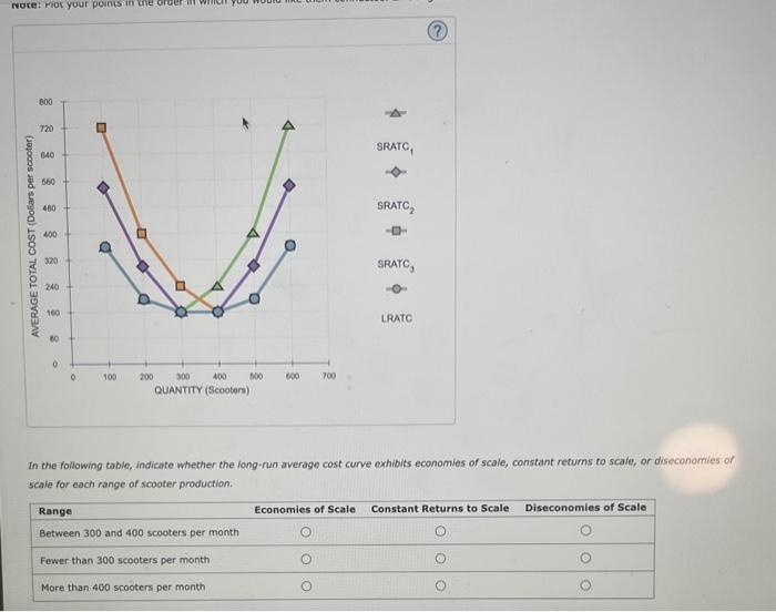 Solved I need answers to the questions and was wondering if | Chegg.com